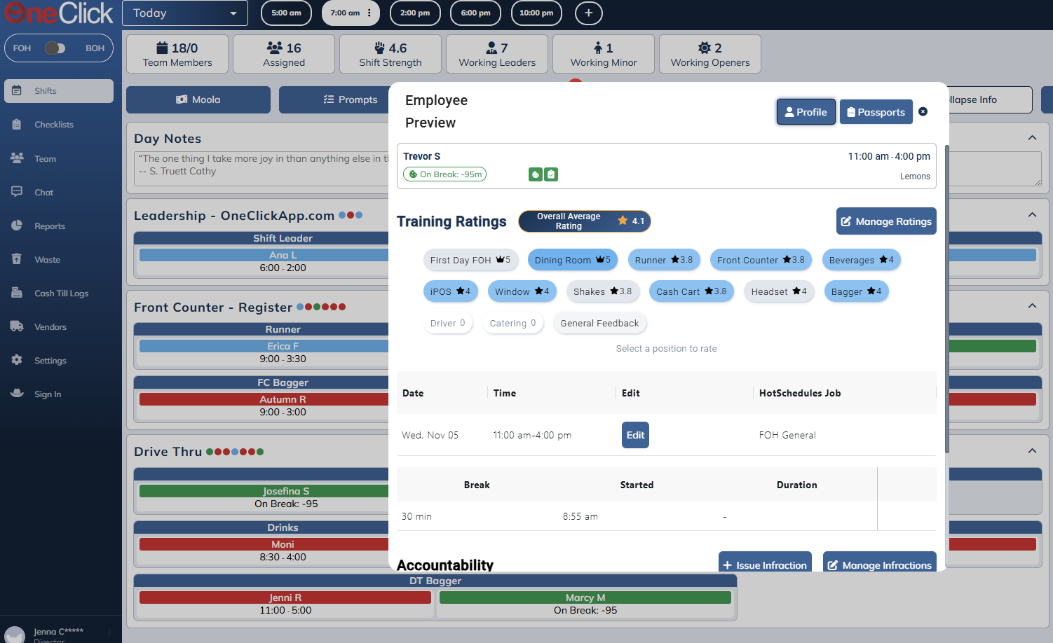 Training Ratings